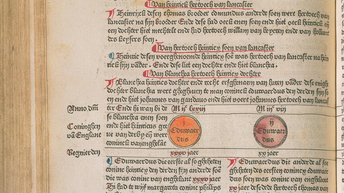 The Middle Dutch Brut, by Sjoerd Levelt | Liverpool University Press Blog