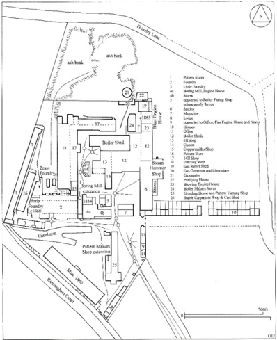 The Soho Manufactory, Mint and Foundry, West Midlands: Where Boulton ...