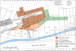 The Soho Manufactory, Mint and Foundry, West Midlands: Where Boulton ...